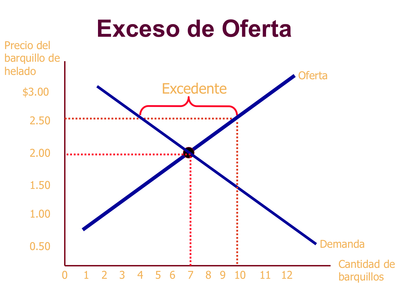 ECONOMÍA 1 on emaze