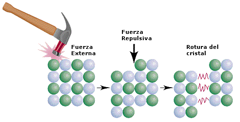 ENLACEIÓNICO at emaze Presentation