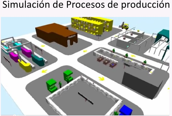 SIMULACIÓN DE PROCESO PRODUCTIVO LADRILLERA on emaze