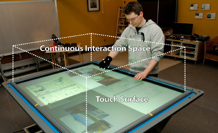 Interactive Tabletop at emaze Presentation
