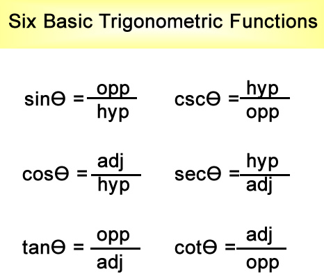 Presentation Name on emaze