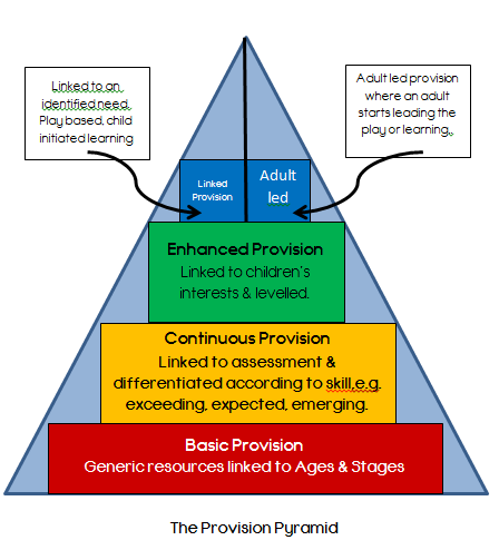 Presentation Name copy3 on emaze