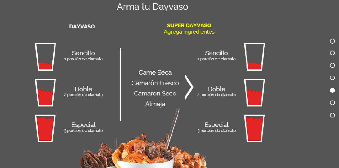 dayvasos on emaze