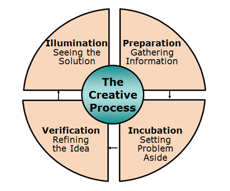 Soho Gallery at emaze Presentation