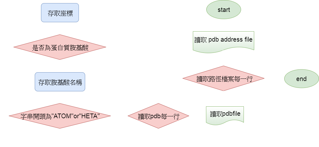 A1 at emaze Presentation