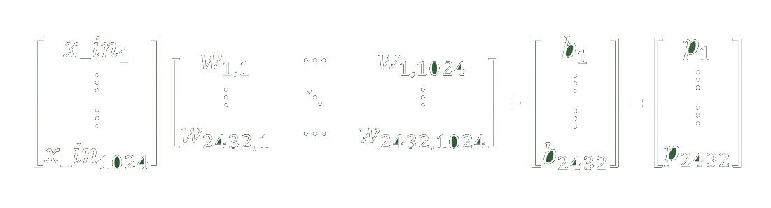 A1 at emaze Presentation