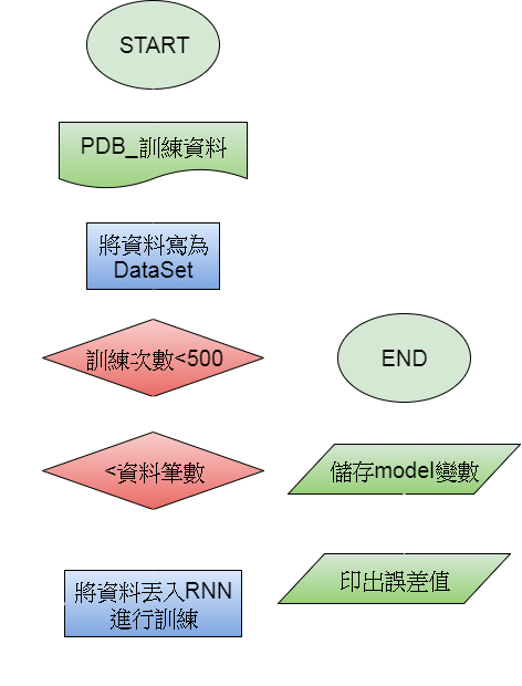 A1 at emaze Presentation