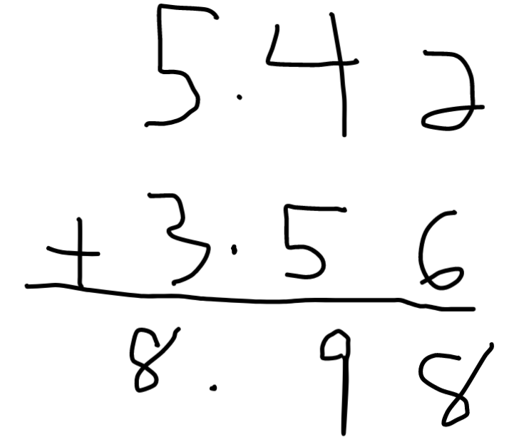Math MCA reveiw at emaze Presentation