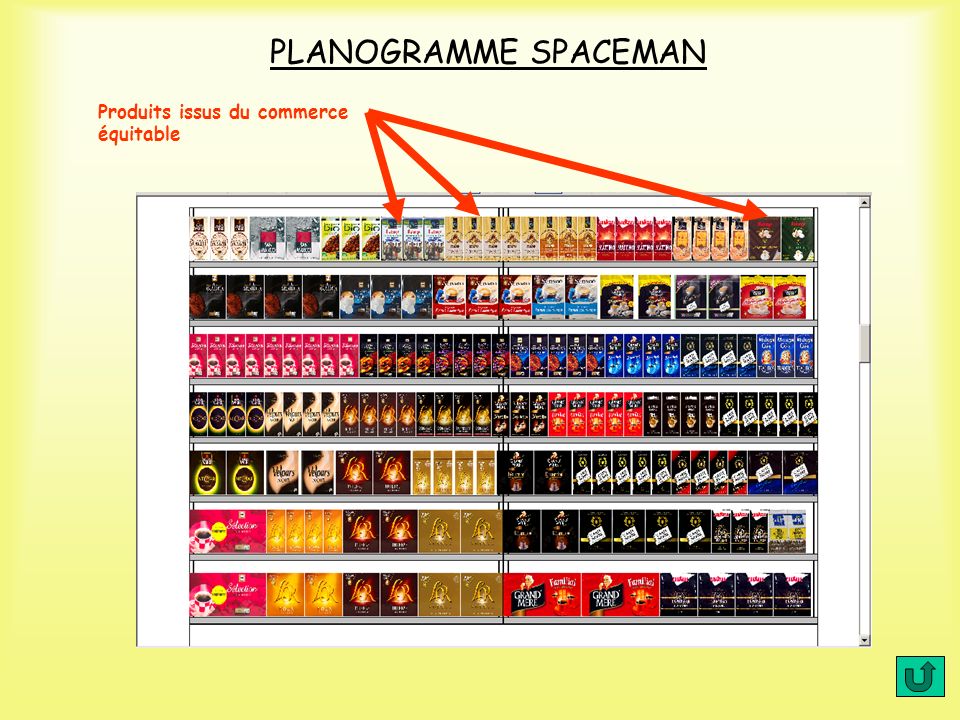 BASIC CALL PROCEDURE at emaze Presentation