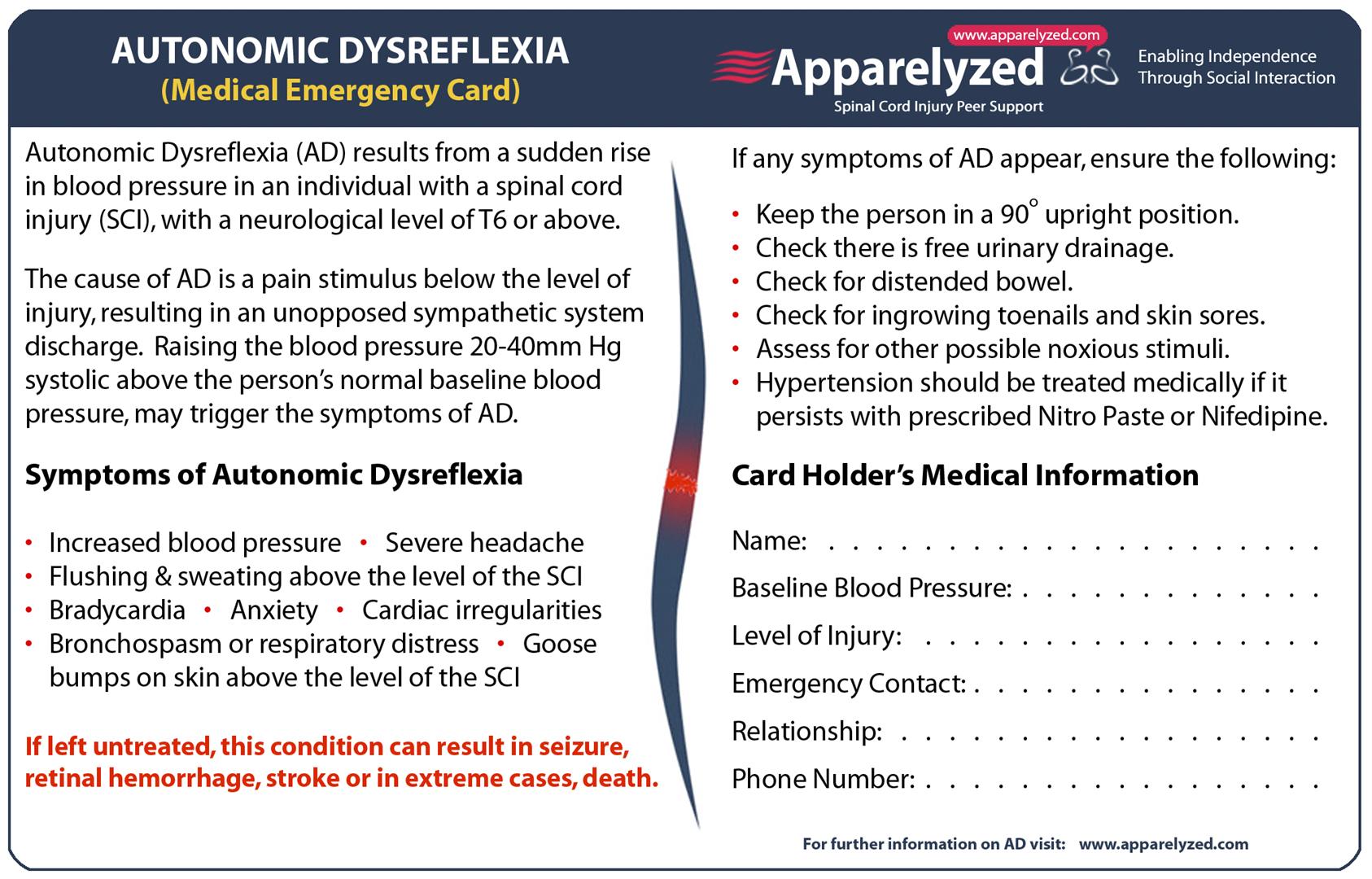 Disreflexia Autonómica on emaze