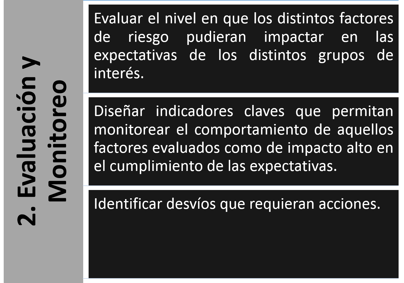 Riesgo Reputacional copy1 at emaze Presentation