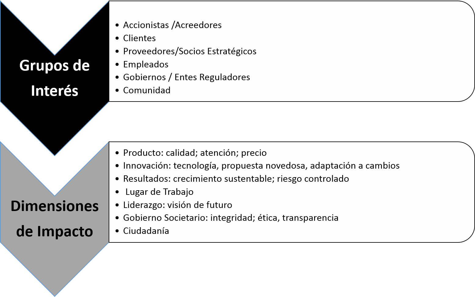 Riesgo Reputacional copy1 on emaze