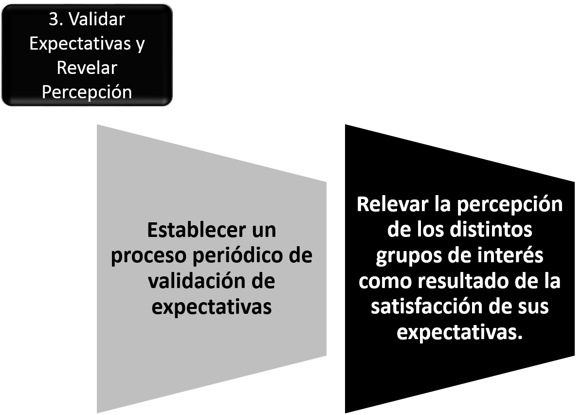 Riesgo Reputacional copy1 on emaze