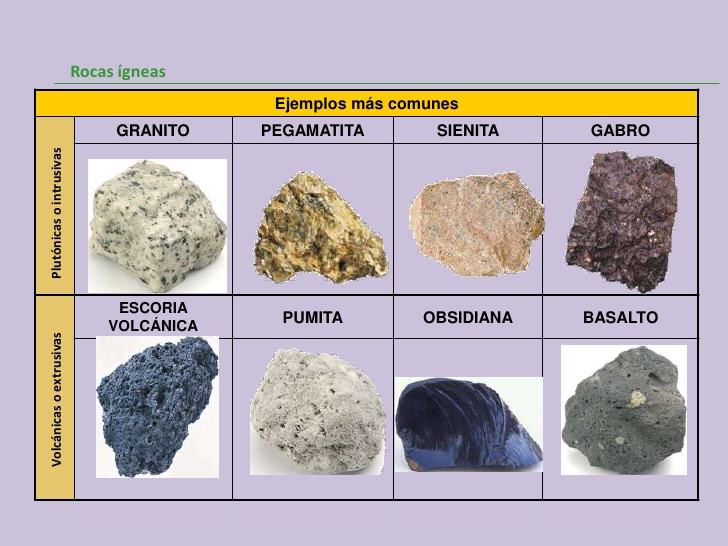 Presentation Name on emaze