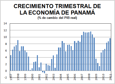 Presentation Name on emaze