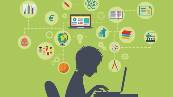 EL APRENDIZAJE on emaze