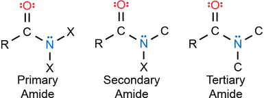 Chemistry 12 Self-Teach Resource on emaze