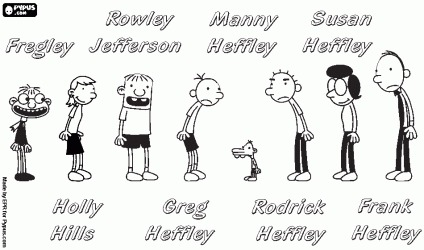 diary of a wimpy kid on emaze