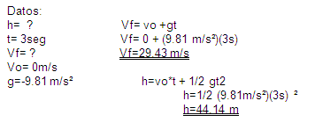 fisica on emaze