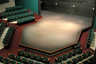 Types of Theatre Spaces on emaze