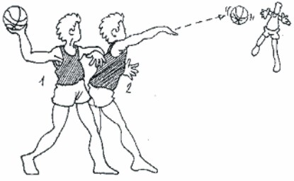 FUNDAMENTOS TECNICOS DEL BASKETBALL on emaze