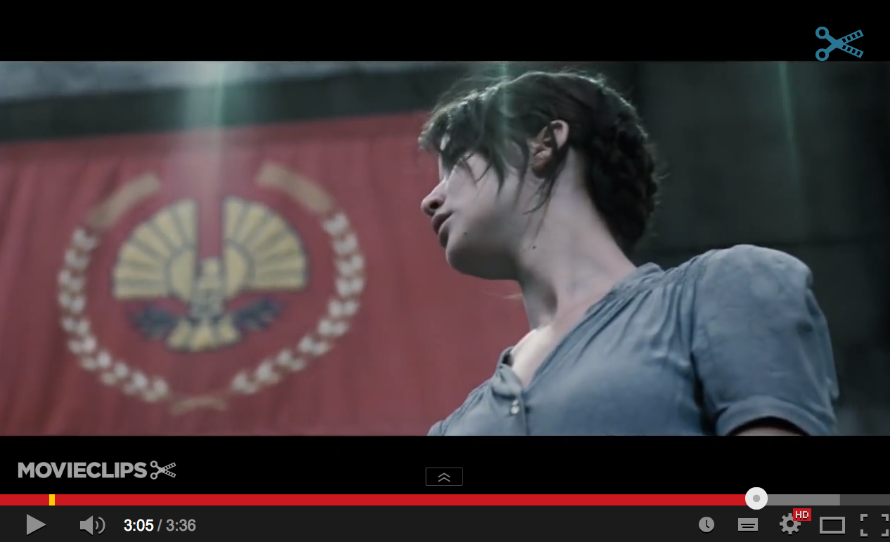 Audience Positioning:The Hunger Games on emaze