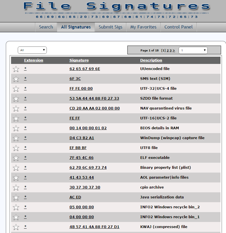 metadata-file-signatures-copy1-on-emaze