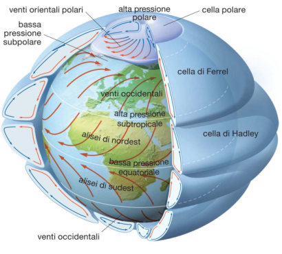 Presentation Name on emaze