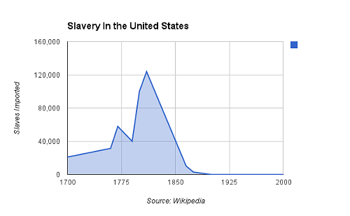 2019 Link Presentation at emaze Presentation
