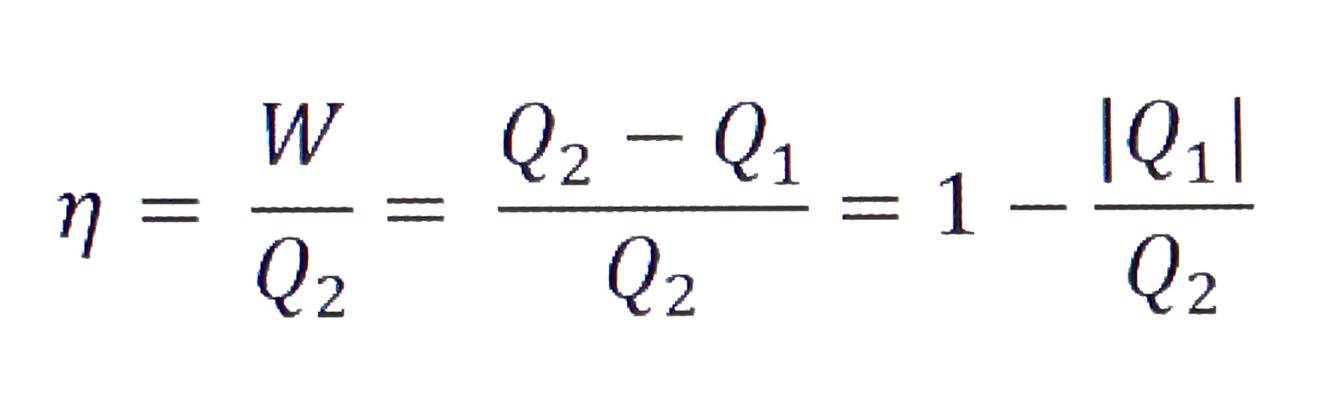Fisica at emaze Presentation