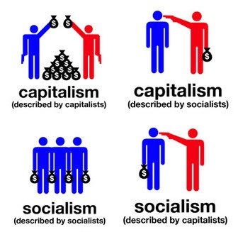 Ideologier at emaze Presentation