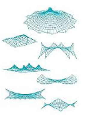 Centro universitario on emaze