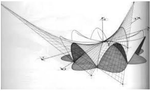 Centro universitario on emaze