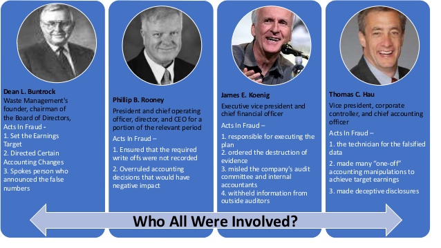 Business Journal at emaze Presentation