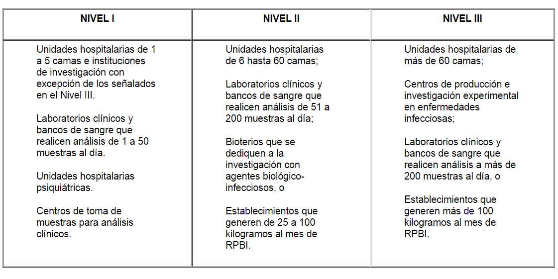 Presentation Name on emaze