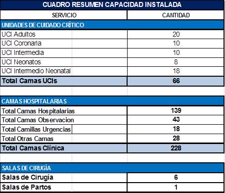 COMPENSAR at emaze Presentation