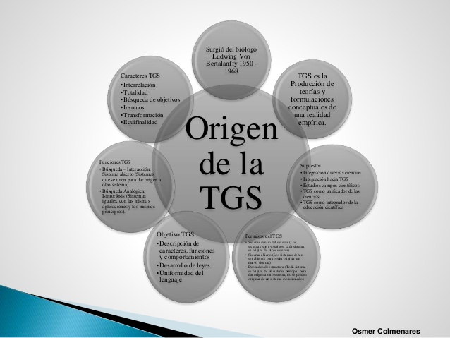 LA TGS at emaze Presentation
