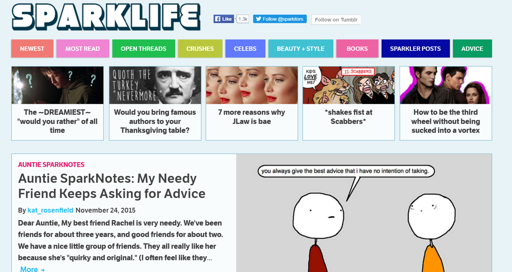 The Wonders of Sparknotes on emaze