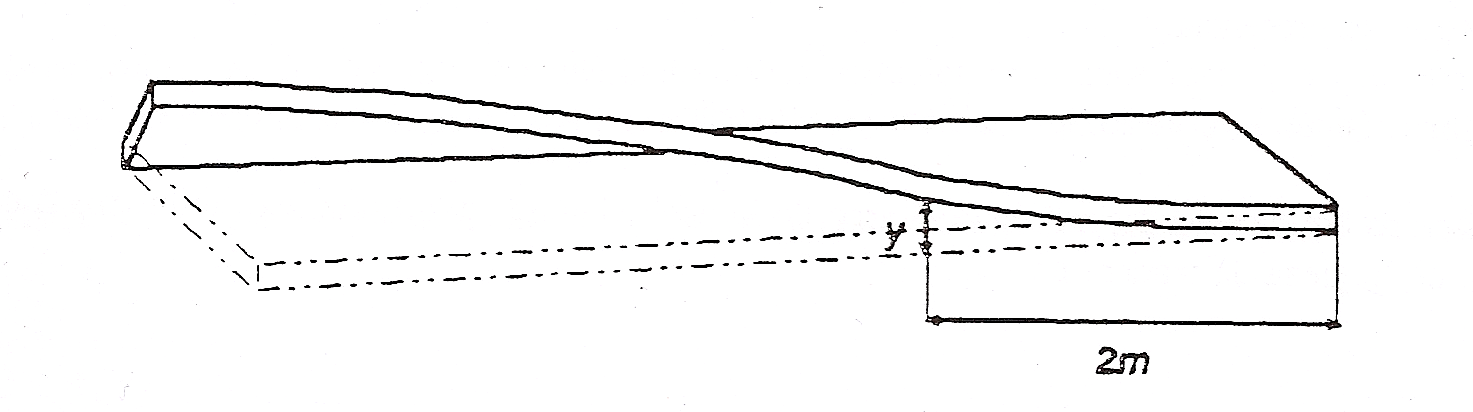 Untitled at emaze Presentation