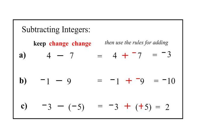 Intigers On Emaze