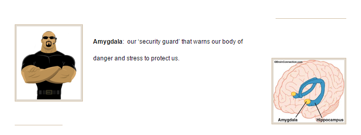 Mind Up - Lesson 3 copy1 at emaze Presentation