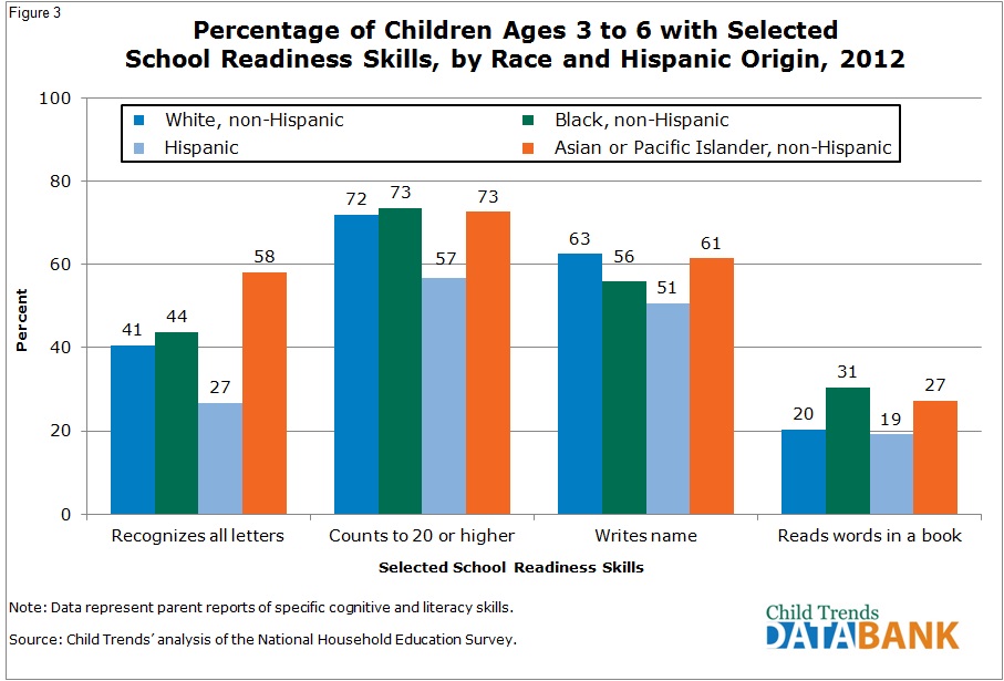 The Museum of black literacy at emaze Presentation