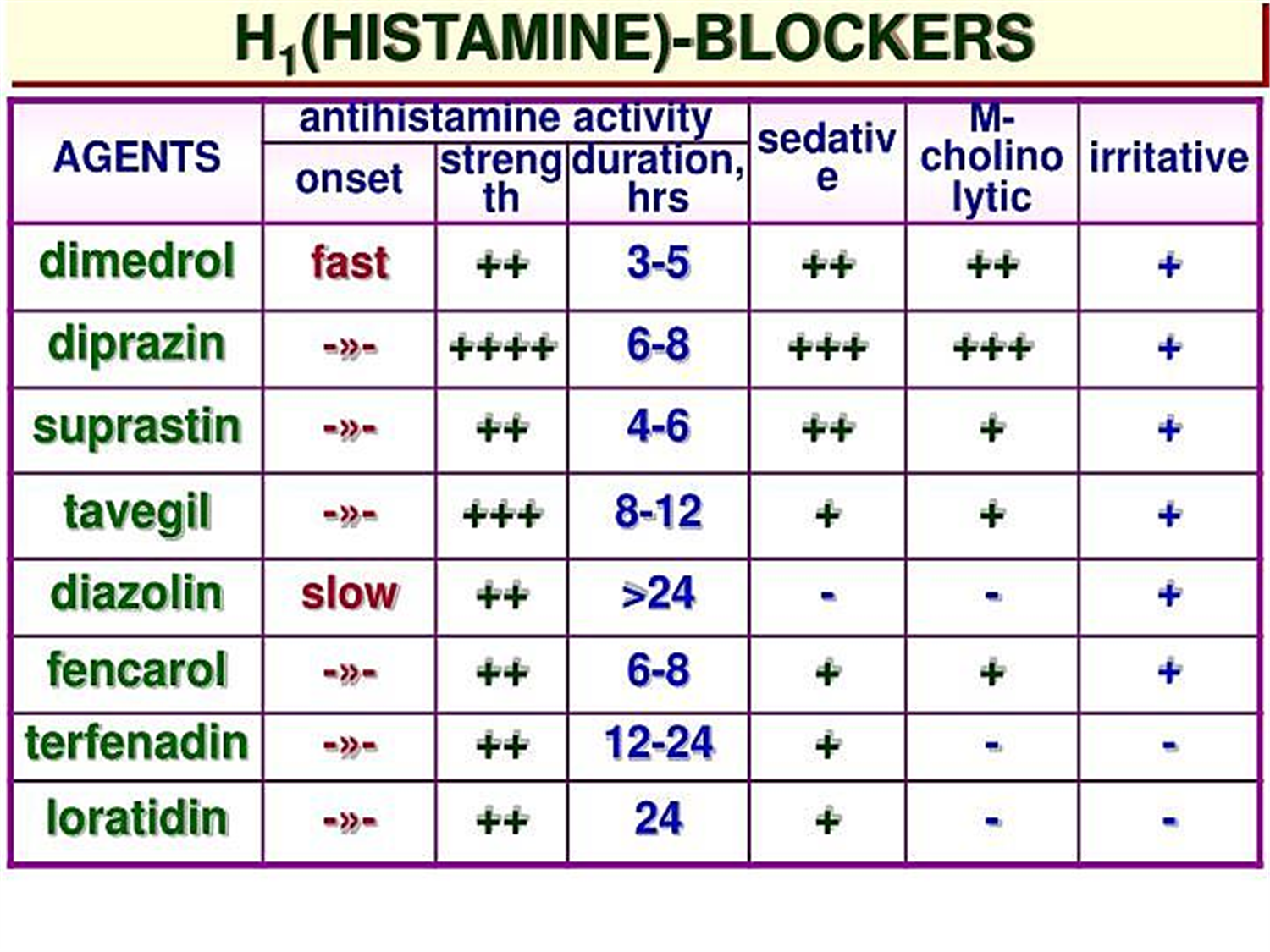 Illustrated at emaze Presentation