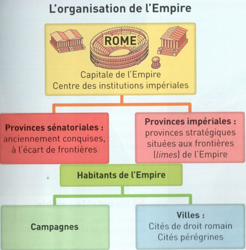 H2 SECONDE.pptx on emaze