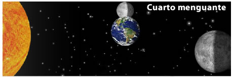 fases Lunares on emaze