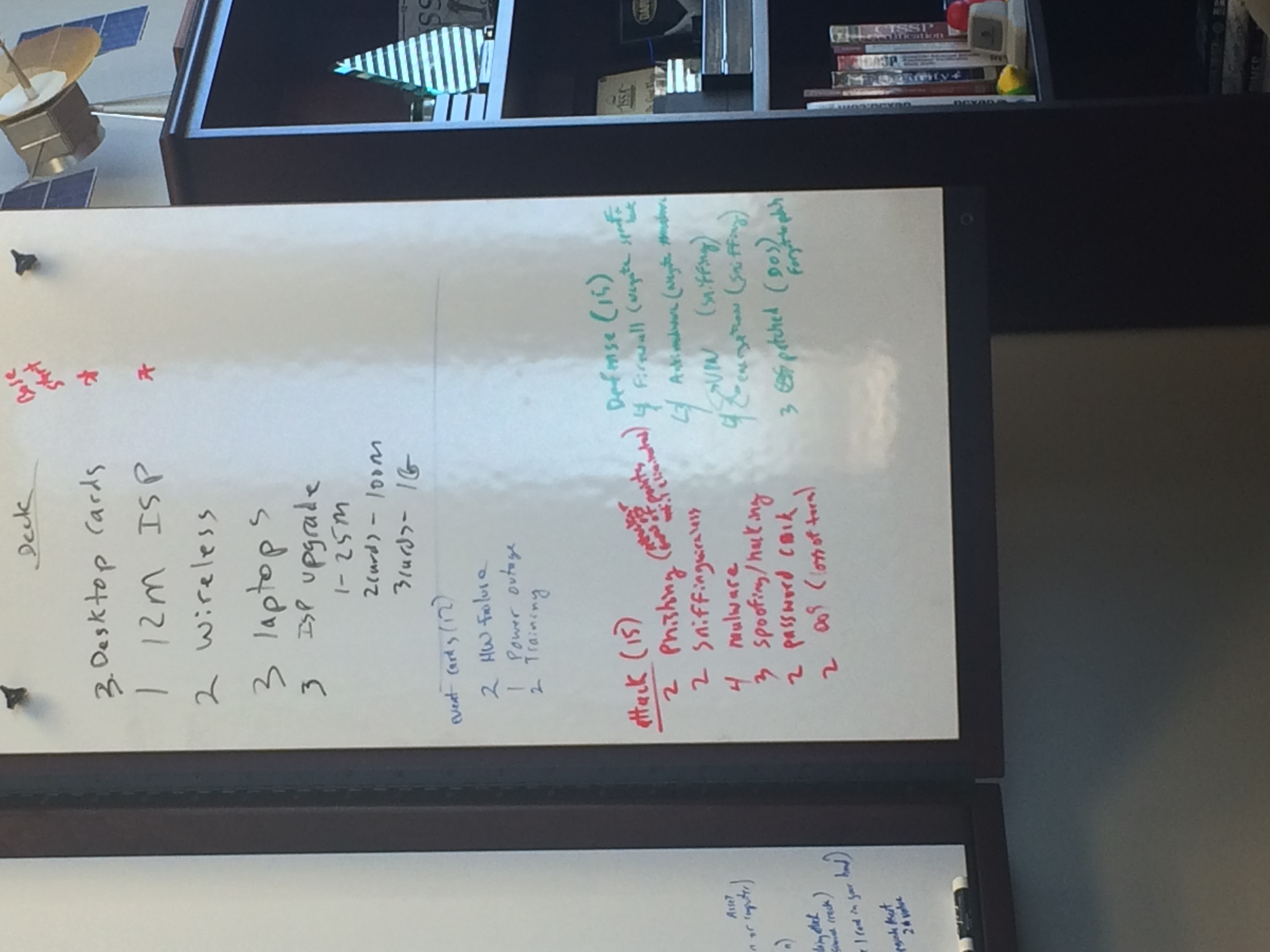 ISM Final Presentation on emaze