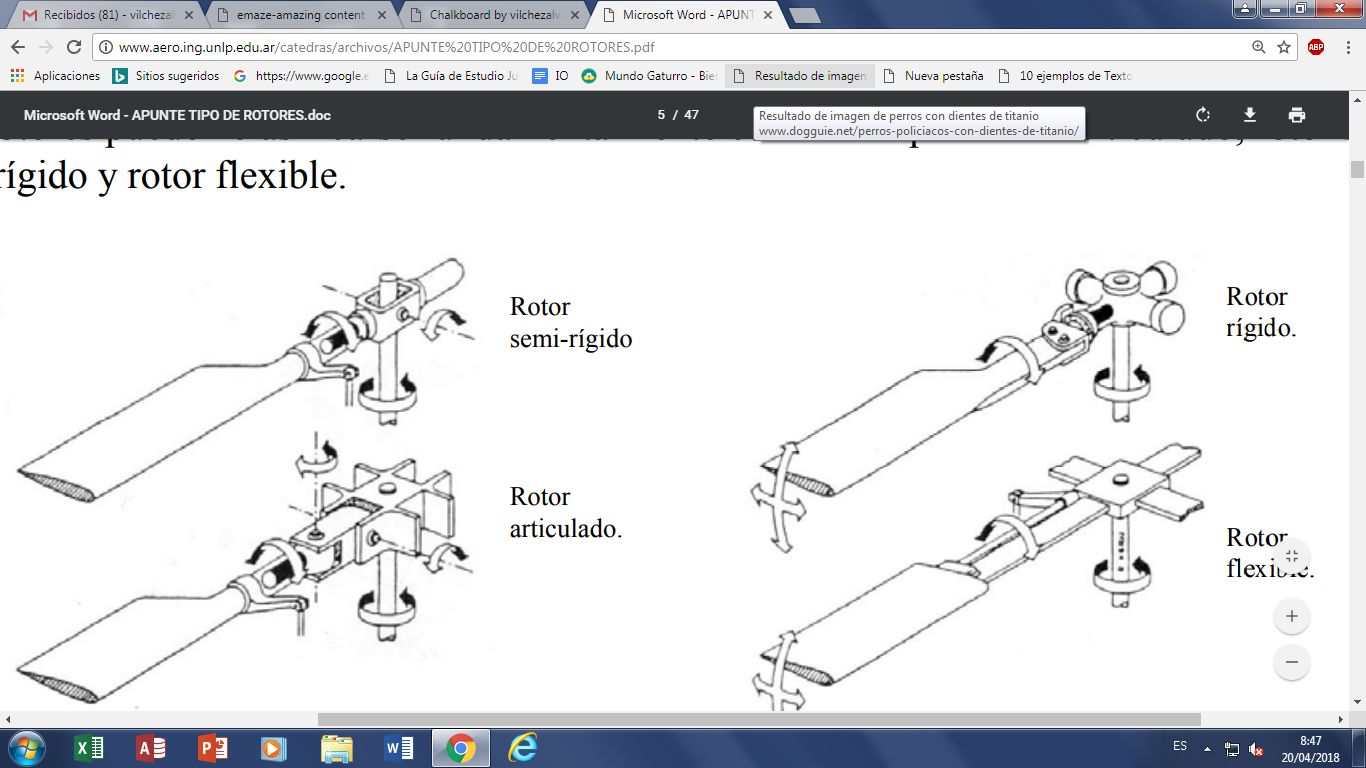 Aspas de un helicóctero on emaze