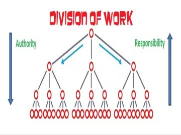 Presentation Name on emaze