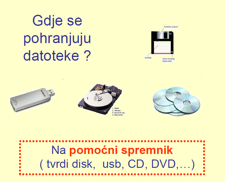 Vrste datoteka, dokumenti.pptx on emaze