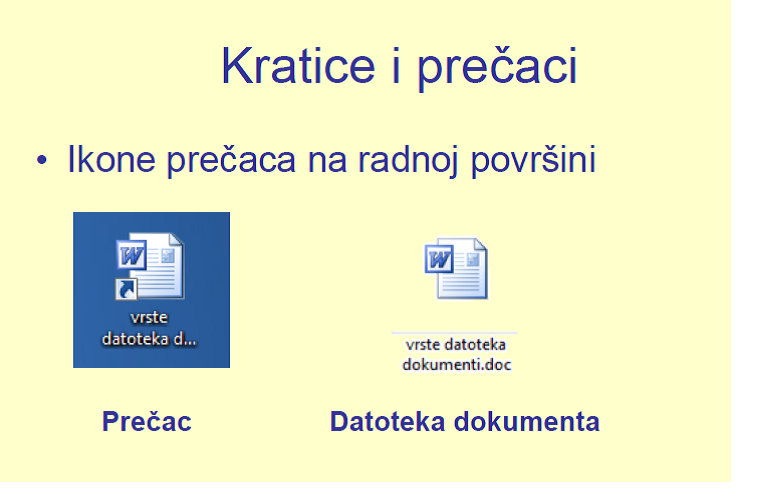 Vrste datoteka, dokumenti.pptx on emaze